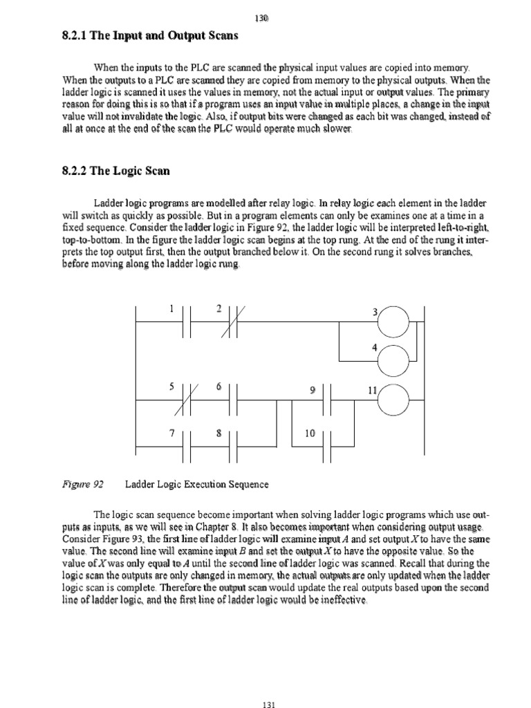 PLC2 | PDF | Programmable Logic Controller | Read Only Memory