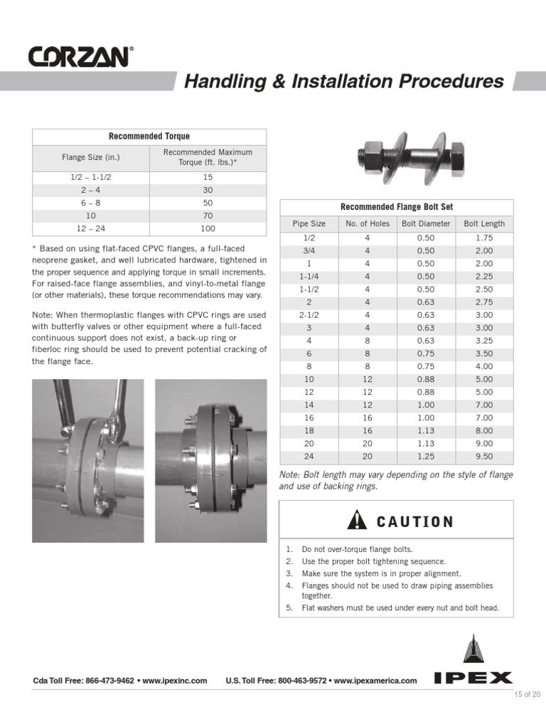 Ipex Flange | PDF
