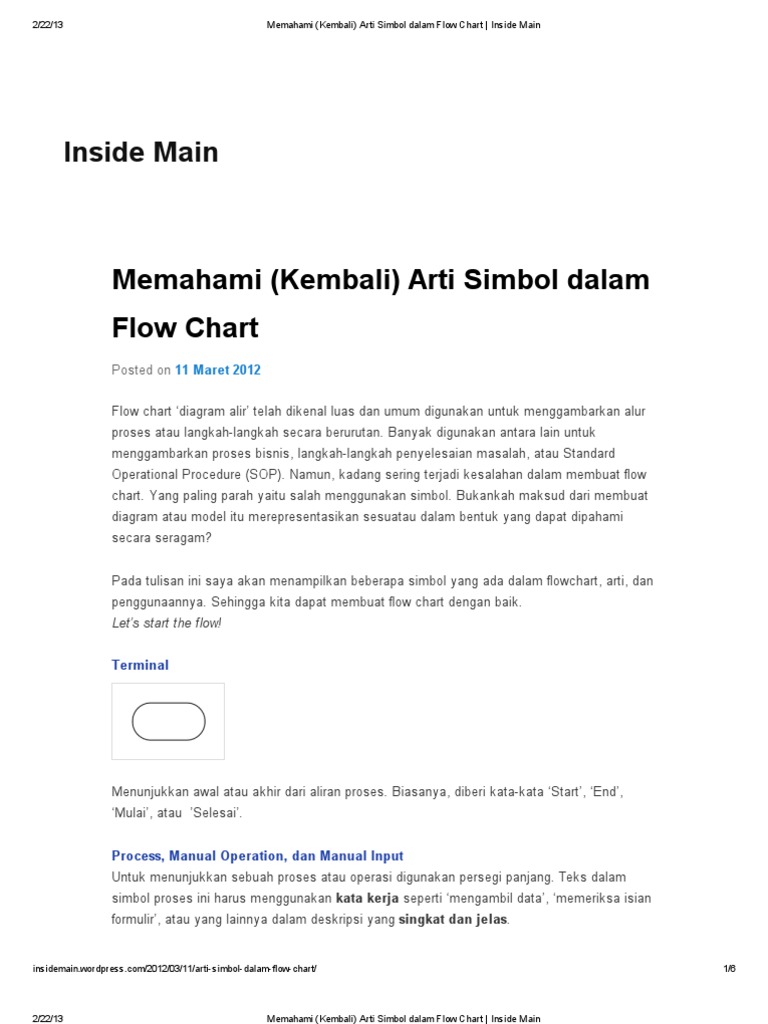 Memahami (Kembali) Arti Simbol Dalam Flow Chart - Inside Main | PDF