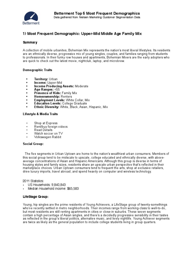 Betterment Demographics Report | PDF | The United States | Household ...