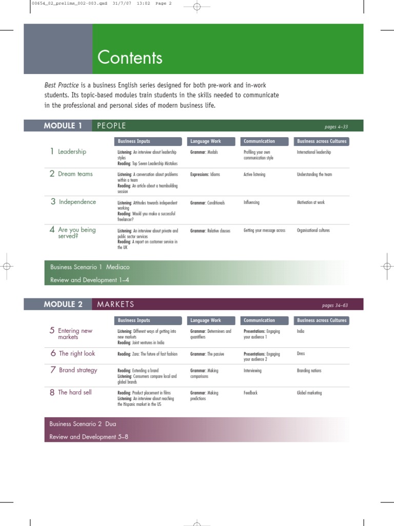Best Practice Upper-Intermediate TOC | PDF | Brand | Reading (Process)