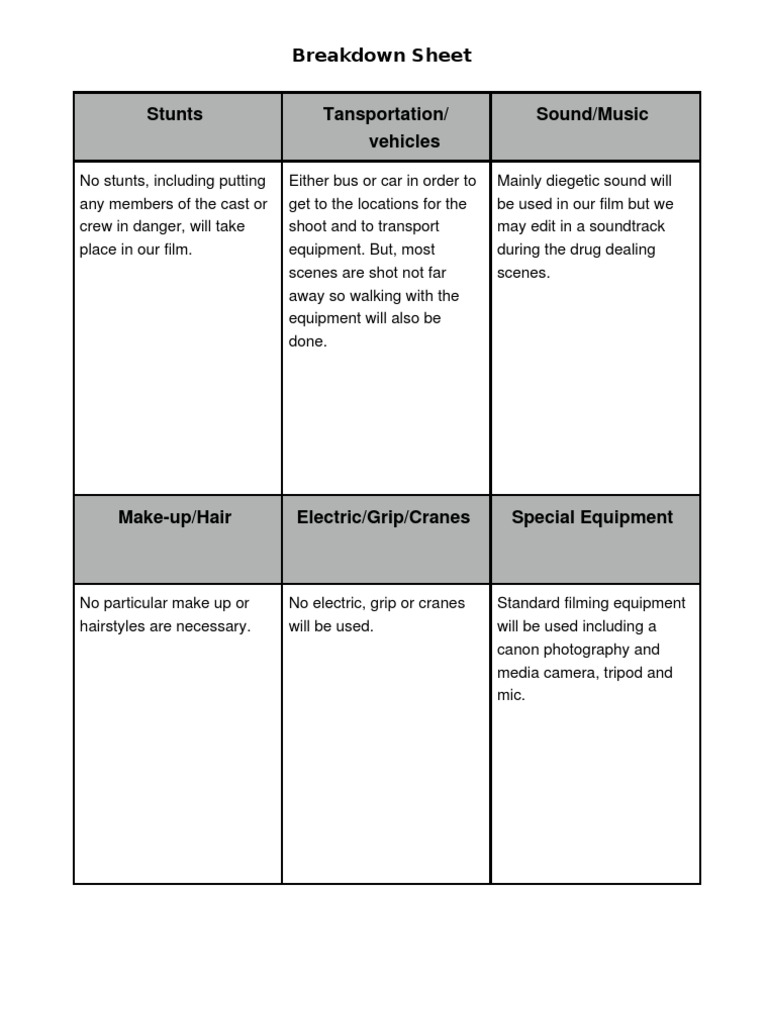 Film Breakdown Sheet Overview | PDF