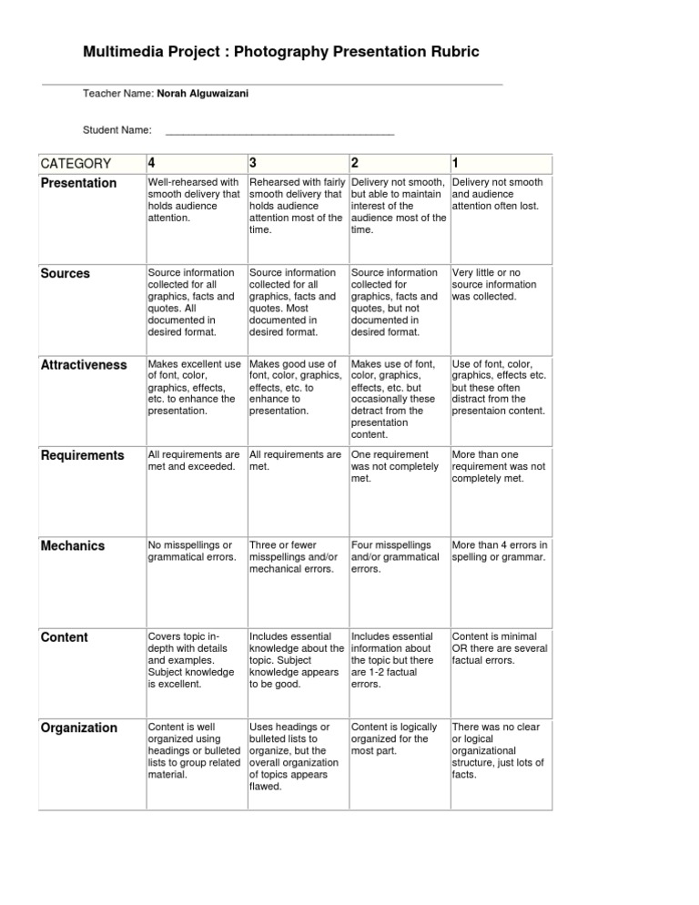 Photography Presentation Rubric | PDF | Career & Growth | Language Arts ...
