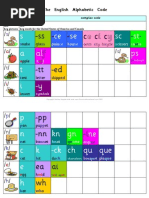 AAA - Training - The English Alphabetic Code | PDF | Alphabet | Phonics