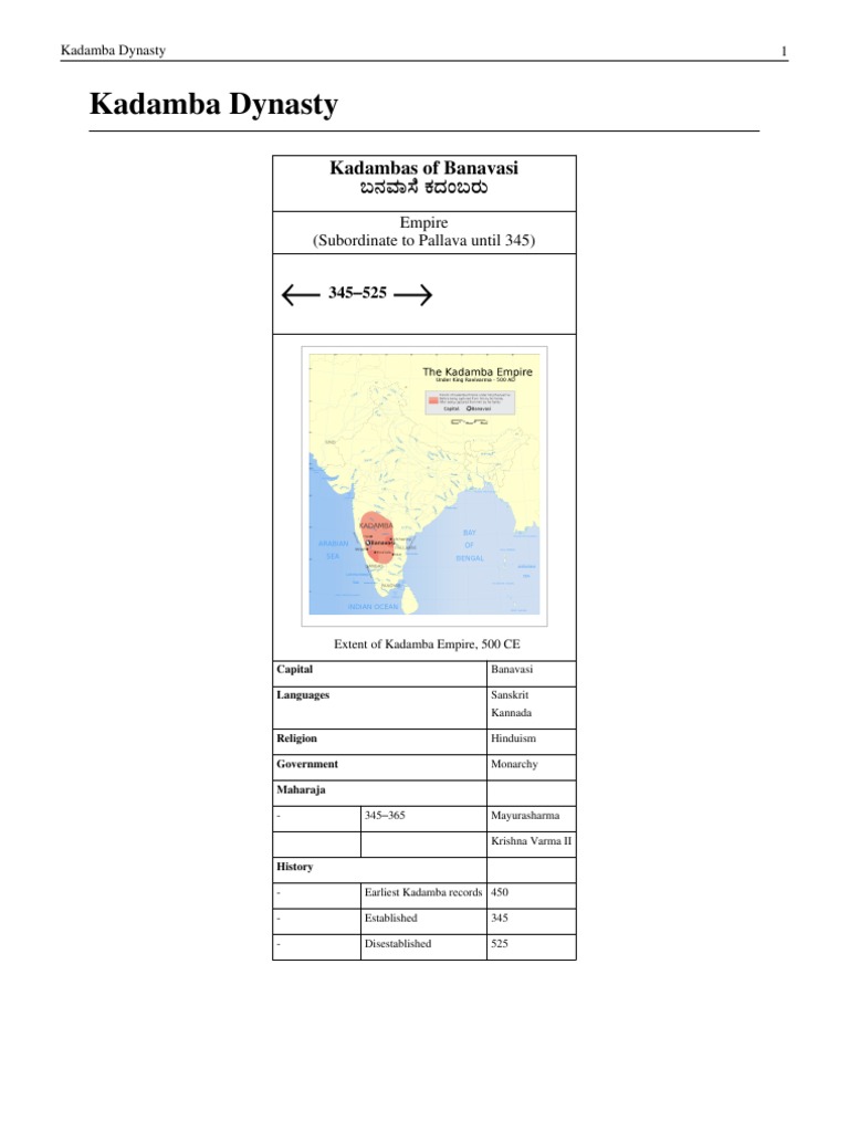 Kadamba Dynasty | PDF | Religion And Belief