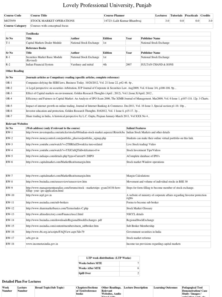 Lovely Professional University Course Details Stock Market Operations ...