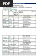 Fin420 Group Assignment | PDF