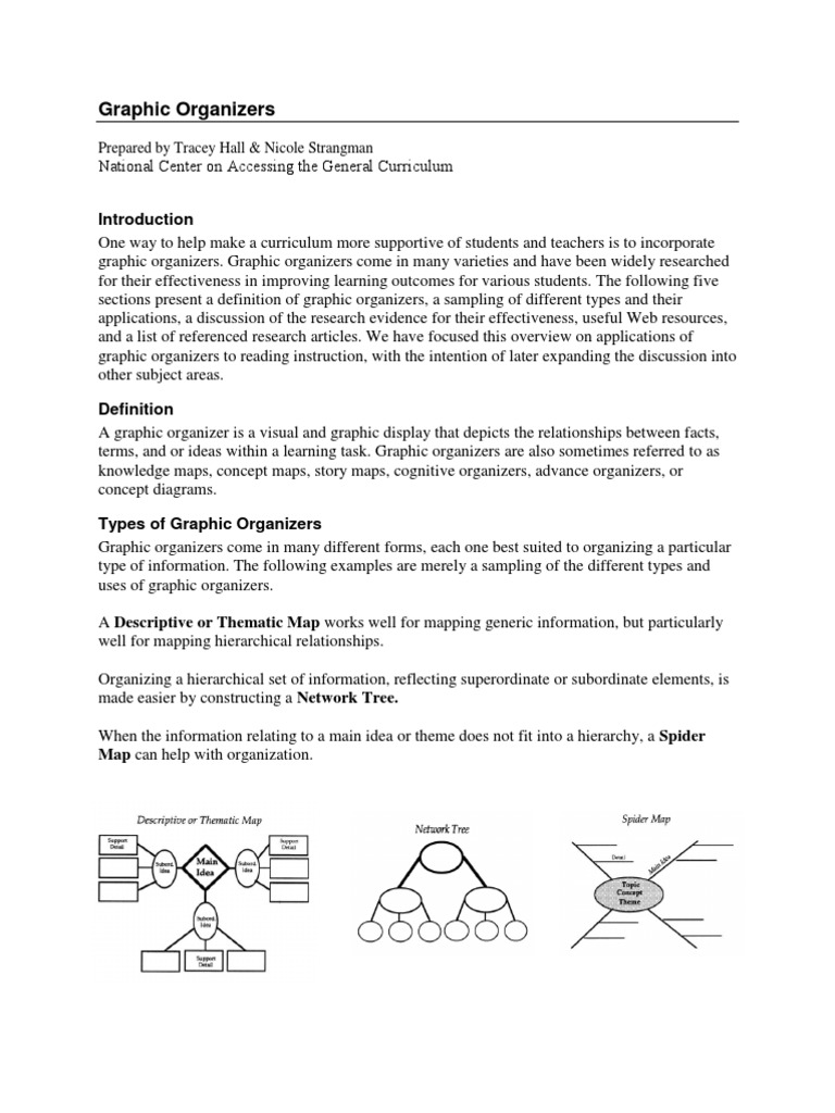 Types and Benefits of Graphic Organizers | PDF | Science & Mathematics
