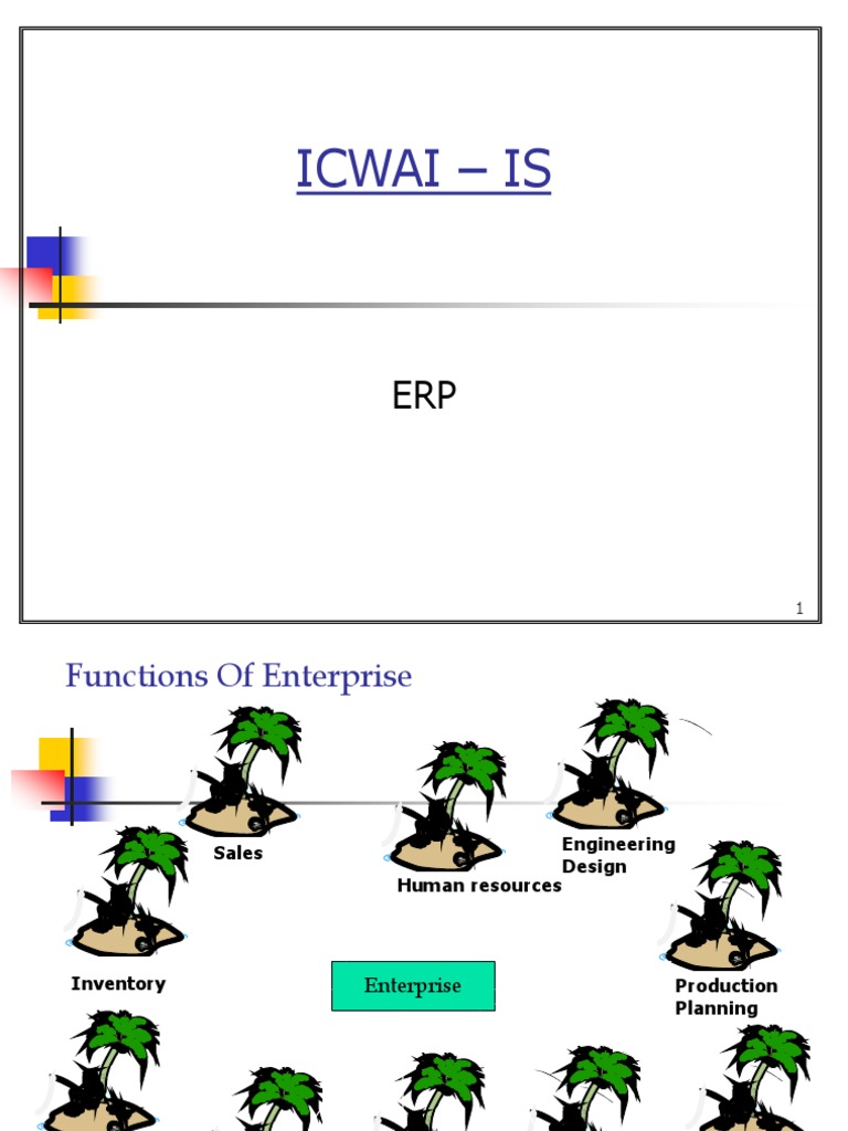 Is Chapter9&10 Erp&Isc | PDF | Enterprise Resource Planning | Business Process