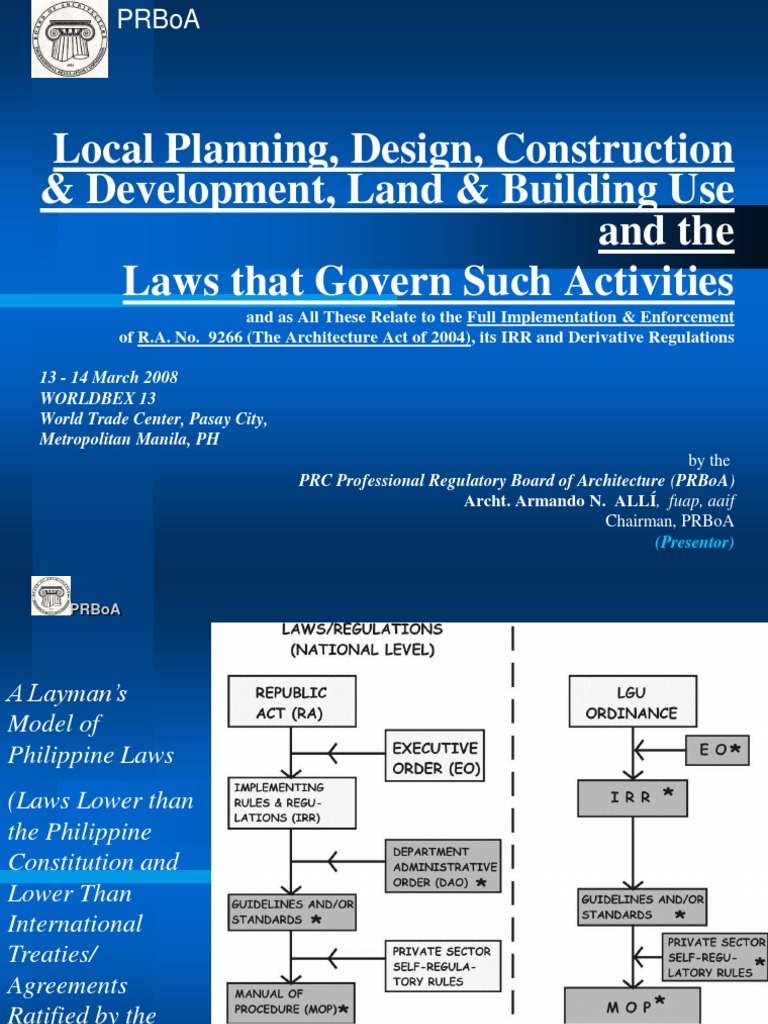 Local Planning, Design, Construction & Development, Land & Building Use ...