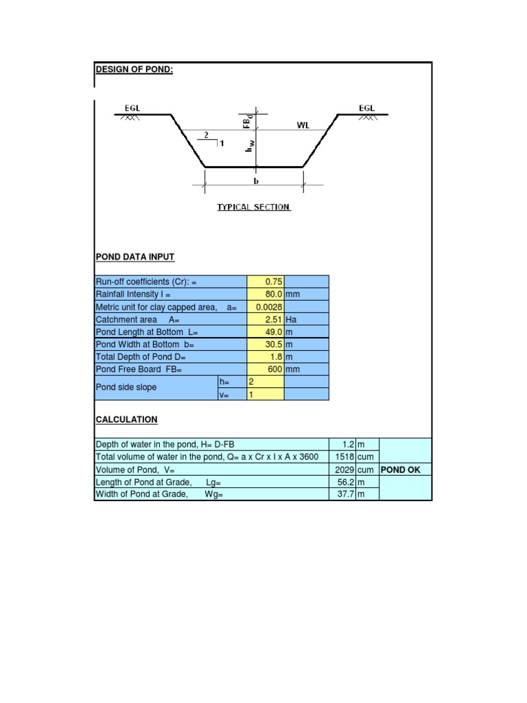 Copy of Pond Ditch Roadcurve | Slope | Geometric Measurement