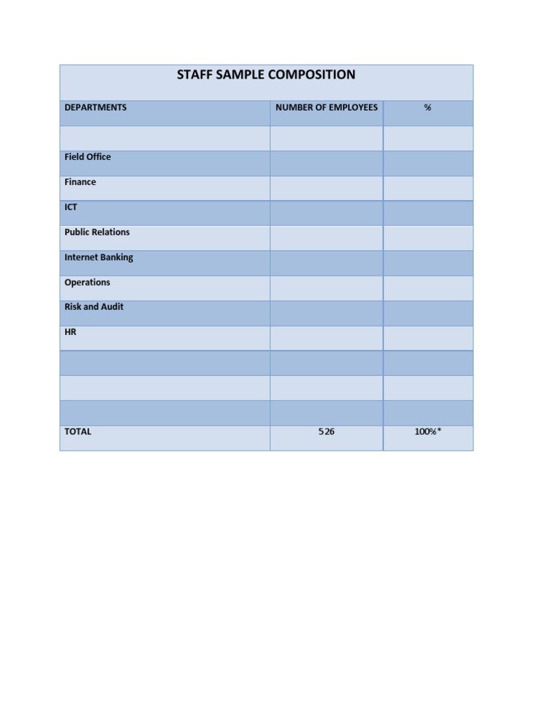 Staff Sample Composition: Departments Number of Employees % | PDF