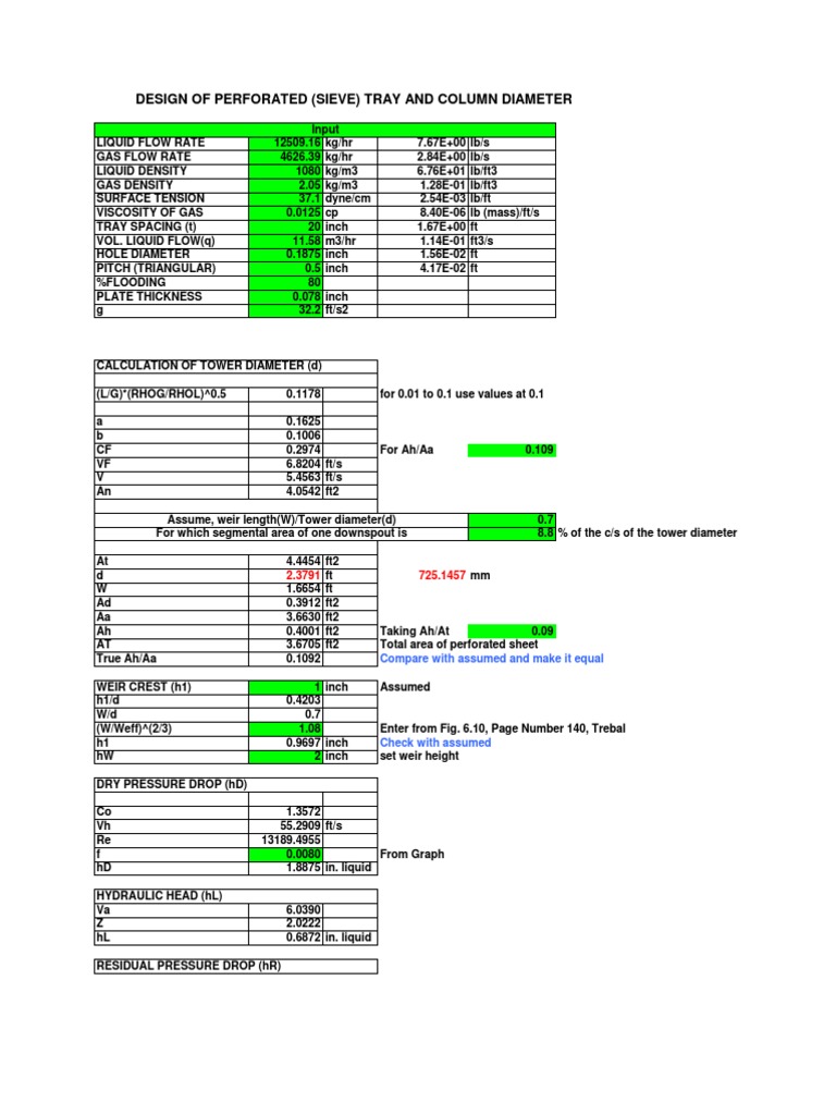 Sieve Tray Calculations | PDF | Pressure | Gases
