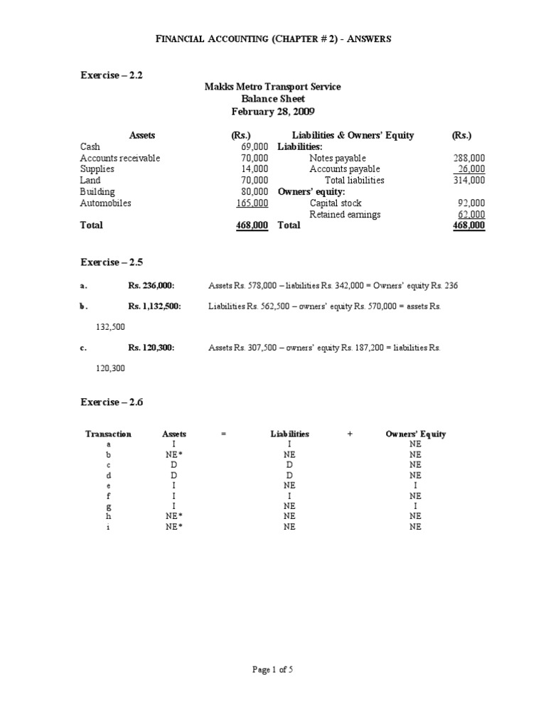 Chapter - 2 - Exercise & Problems ANSWERS | PDF | Balance Sheet | Equity (Finance)