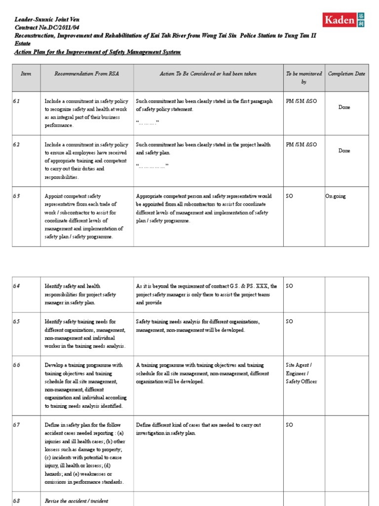 Action Plan 2012.04.30(DC201104)a | Safety | Occupational Safety And Health