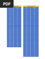 Metric Thread Dimensions - Bolt Sizes Chart For M1.6 To M69 Screws ...