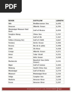 US_Major_Bodies_Of_Water_Map_Labels | PDF
