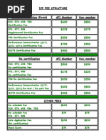 API - ICP Schedules & Fees | PDF | Computing | Computing And ...
