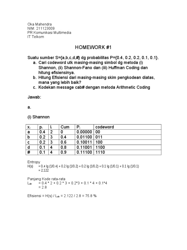 Compare Efficiency Shannon, Shanon Fano, Huffman, and Arithmatic Code | PDF Compare Efficiency Shannon, Shanon Fano, Huffman, and Arithmatic Code | PDF