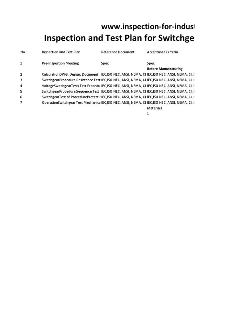 Inspection and Test Plan For Switchgear | PDF | Engineering ...