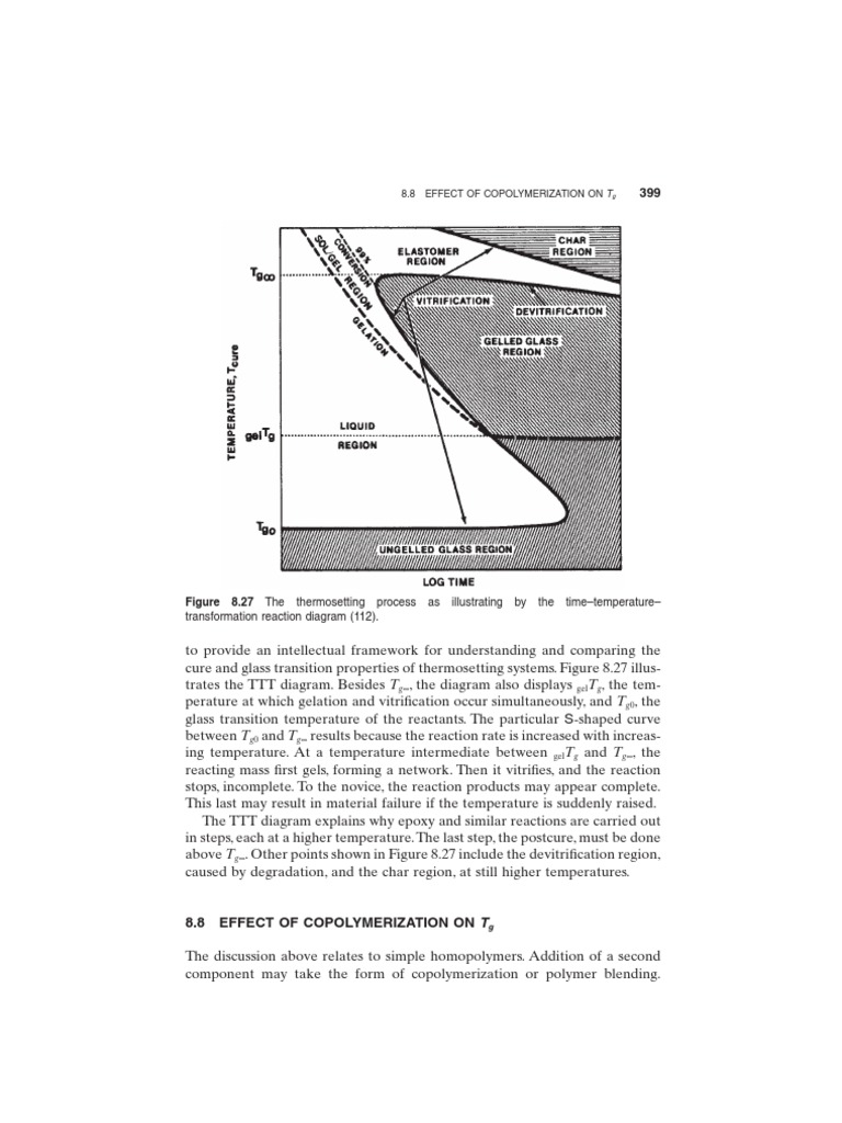 Fox Equation For Polymer Blend TG | PDF | Copolymer | Polymers