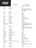 Mando'a Language Dictionary | PDF | Jedi