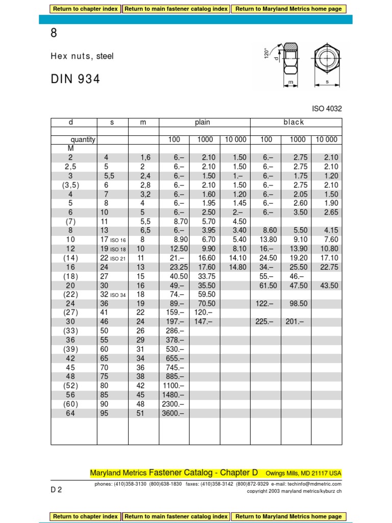 Din 934-Iso 4032 | PDF
