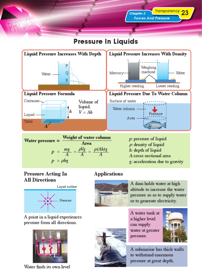 Pdfa3 2 | PDF | Pressure | Liquids