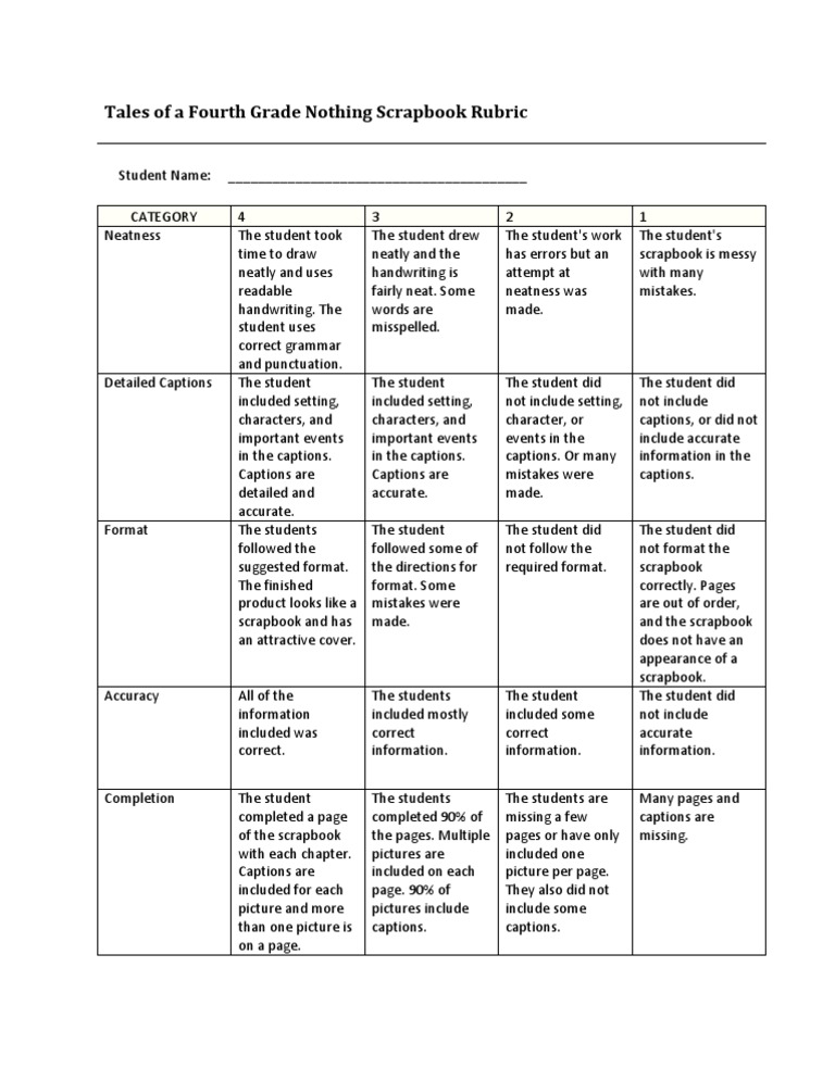 Scrapbook Rubric | PDF