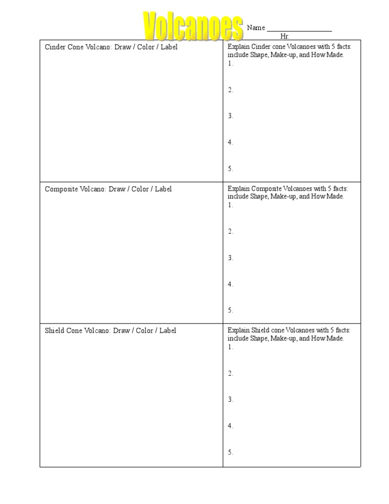 Volcanoes | PDF