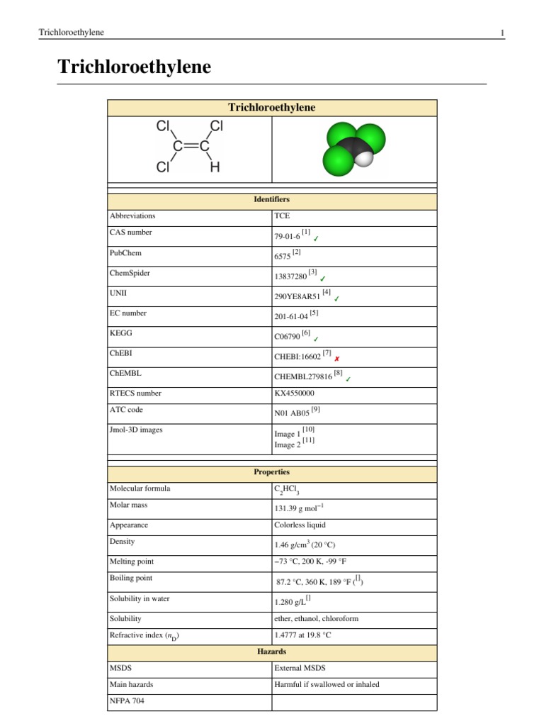 Trichloroethylene | Chemical Substances | Chemistry