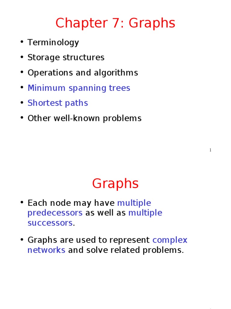 Chapter 7: Graphs: - Terminology - Storage Structures - Operations and Algorithms - Other Well ...