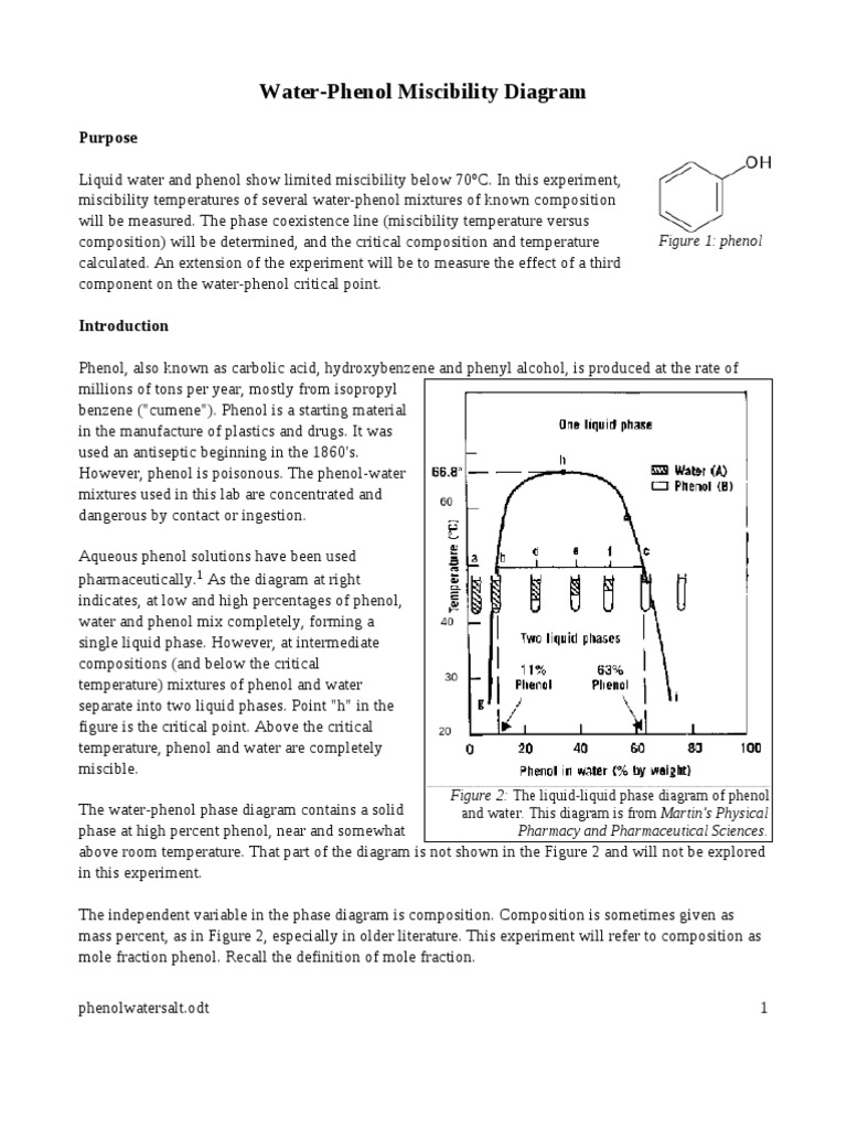 Phenol | PDF | Phase (Matter) | Chemistry