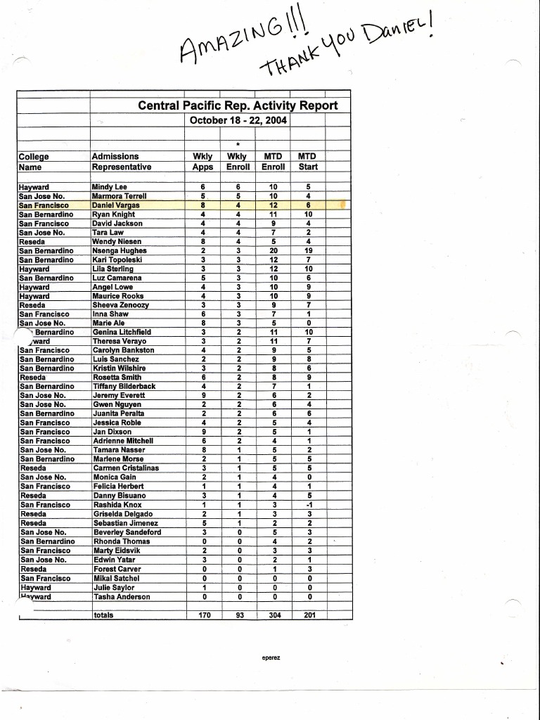 track-record-pdf