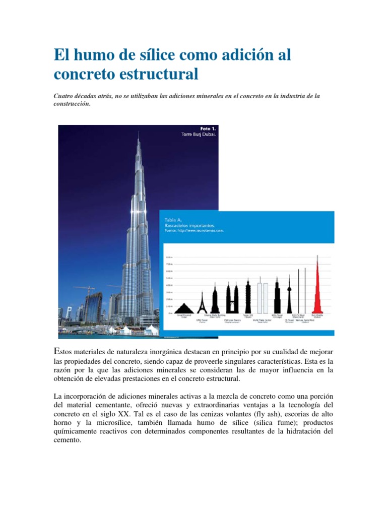 El Humo de Sílice Como Adición Al Concreto Estructural | PDF | Silicio ...