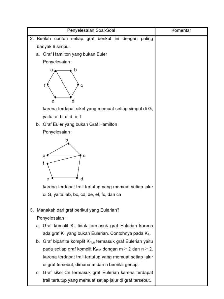 Penyelesaian Soal T. Graf | PDF