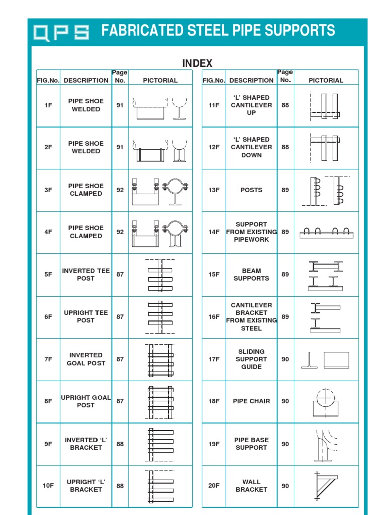 Steel Pipe Supports | PDF | Pipe (Fluid Conveyance) | Steel