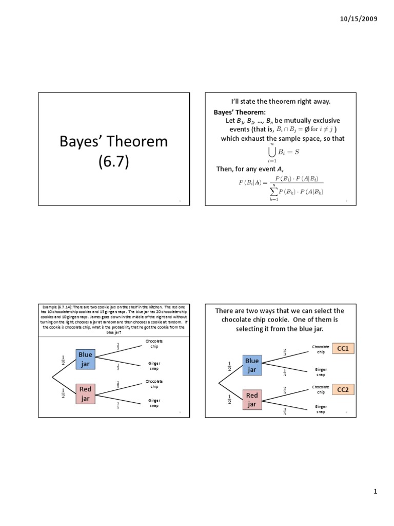 Bayes Theorem 6.7 Notes | PDF | Dice | Playing Cards