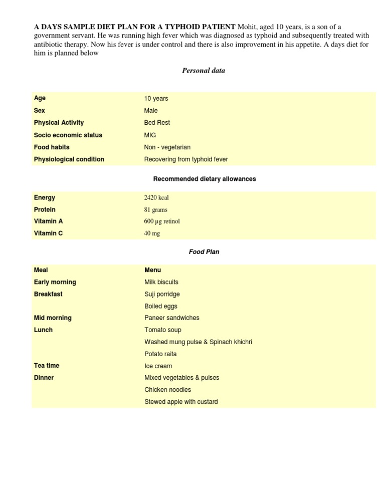 7-Day Diet Plan for Typhoid Recovery | PDF