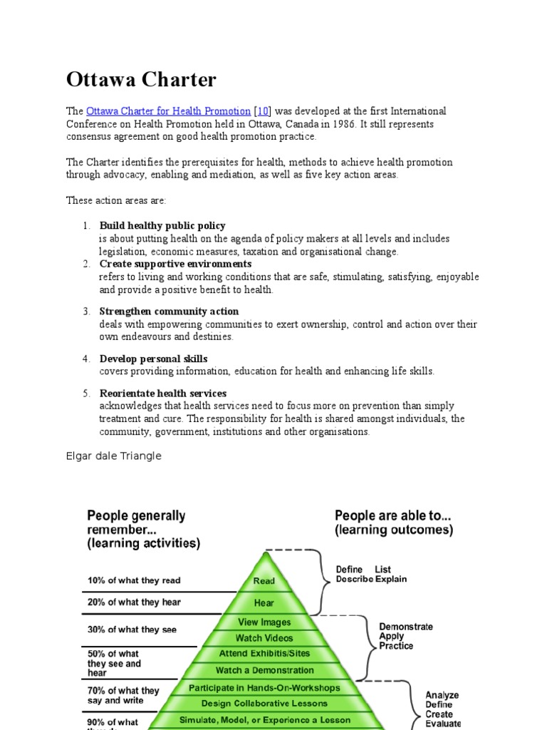 Ottawa Charter For Health Promotion 10 | PDF