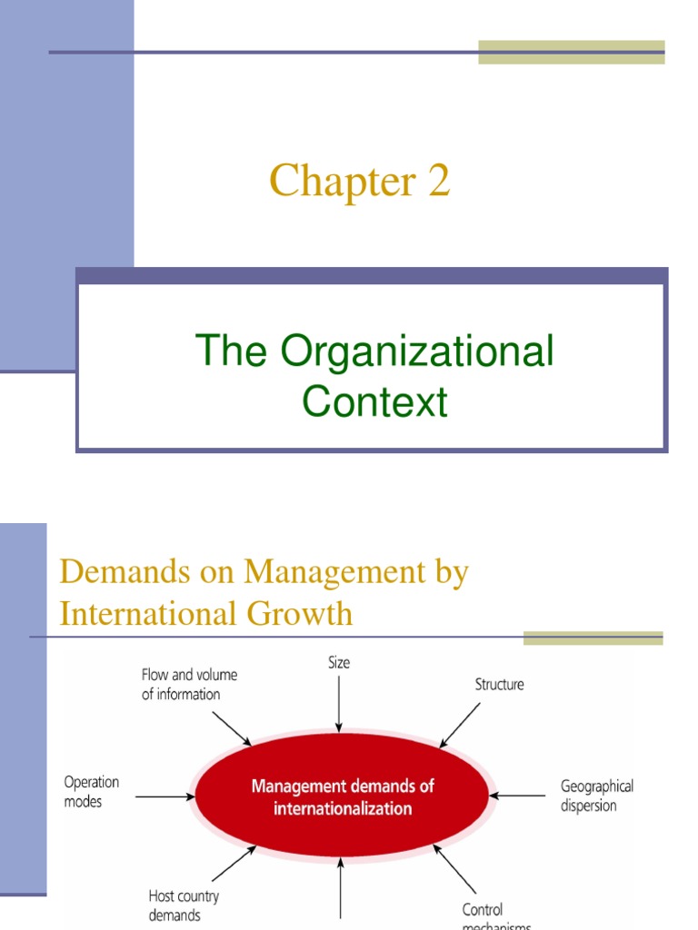 The Evolution of Organizational Structures in Response to International ...