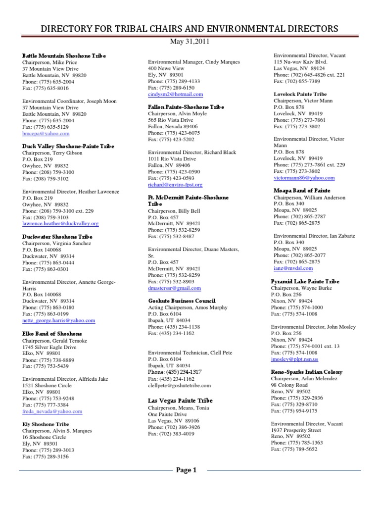 Directory | PDF