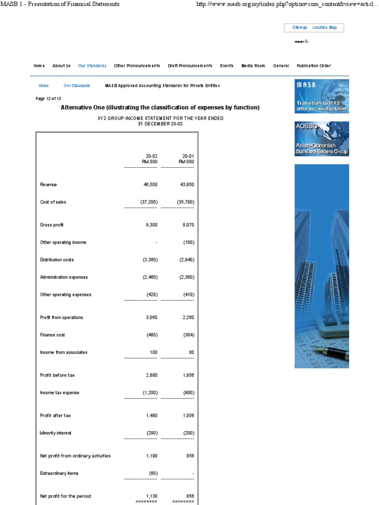 MASB 1 - Presentation of Fi12 | PDF | Finance & Money Management
