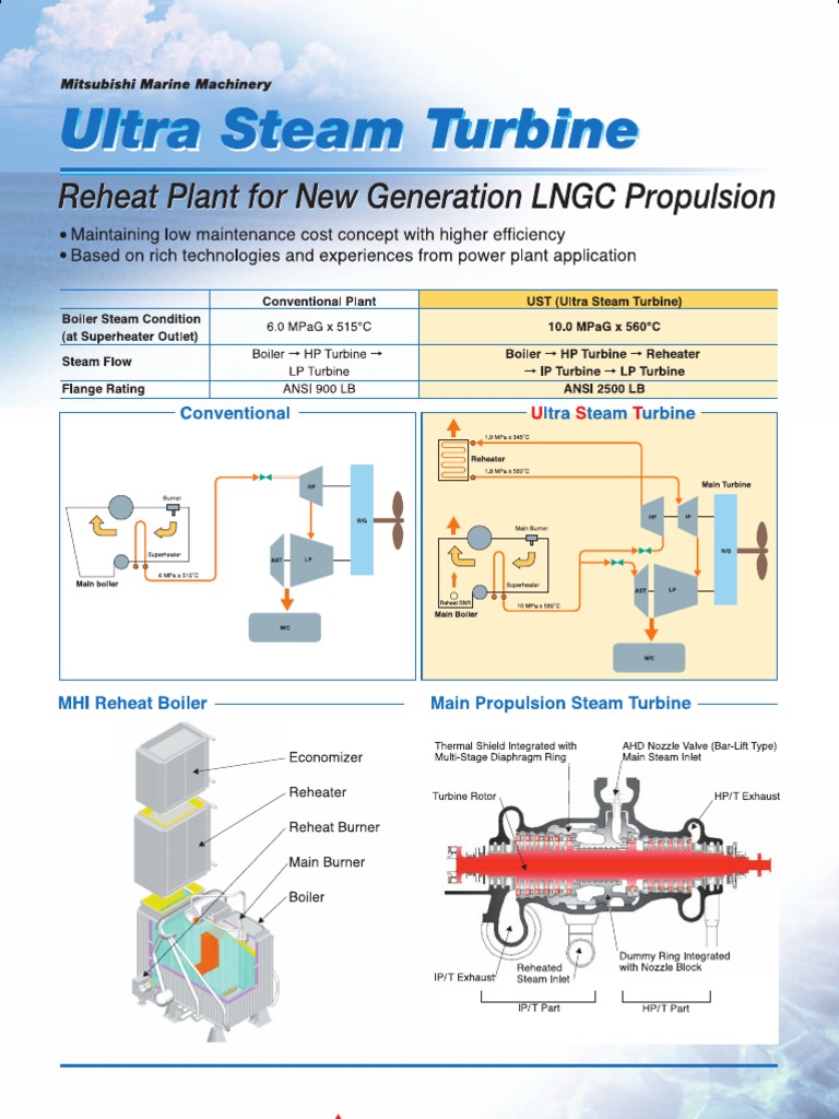 Ust | PDF | Steam Engine | Boiler