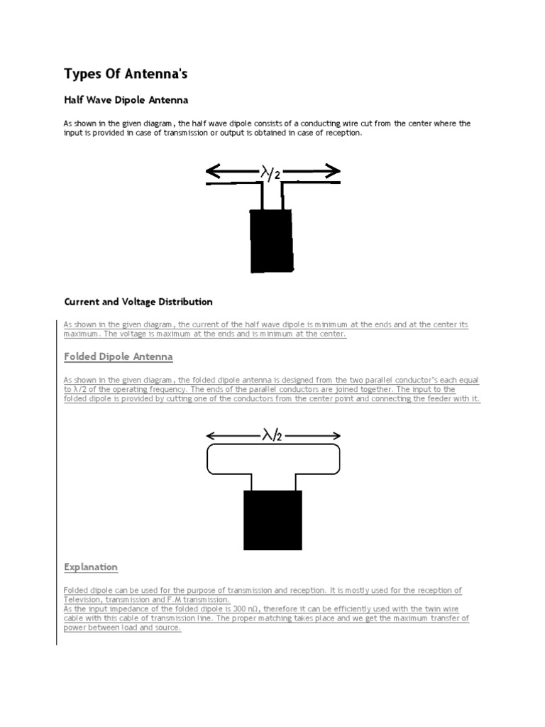 Types of Antenna | PDF | Antenna (Radio) | Inductor