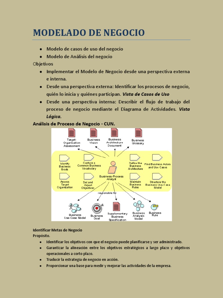 Modelado de Negocio | PDF | Caso de uso | Procesos de negocio