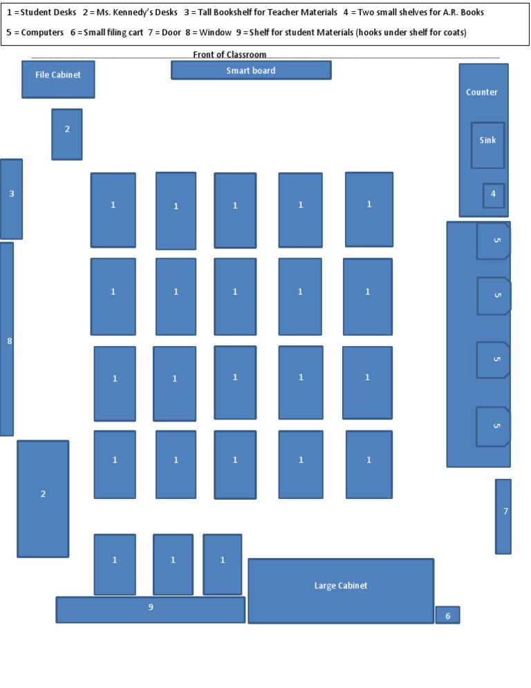Classroom Diagram | PDF