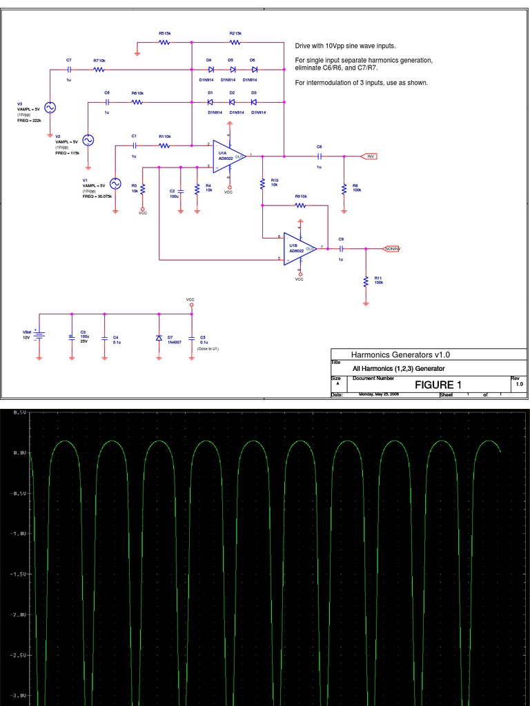 All Harmonics Generator Circuit | PDF