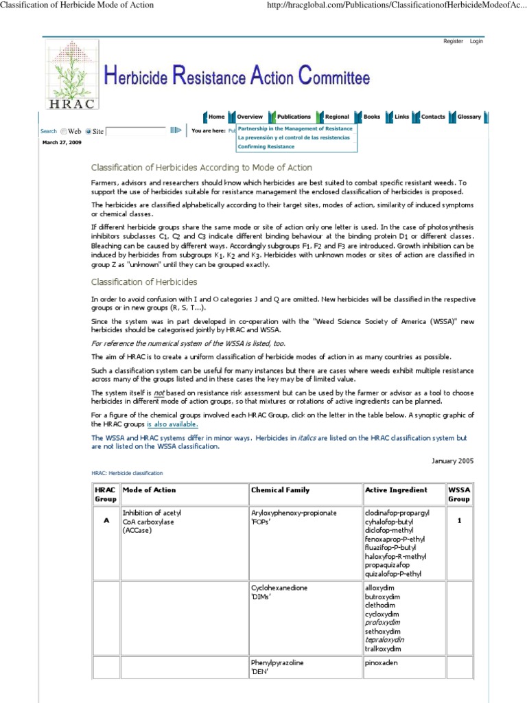Classification of Herbicide Mode of Action HRAC | PDF | Herbicide ...