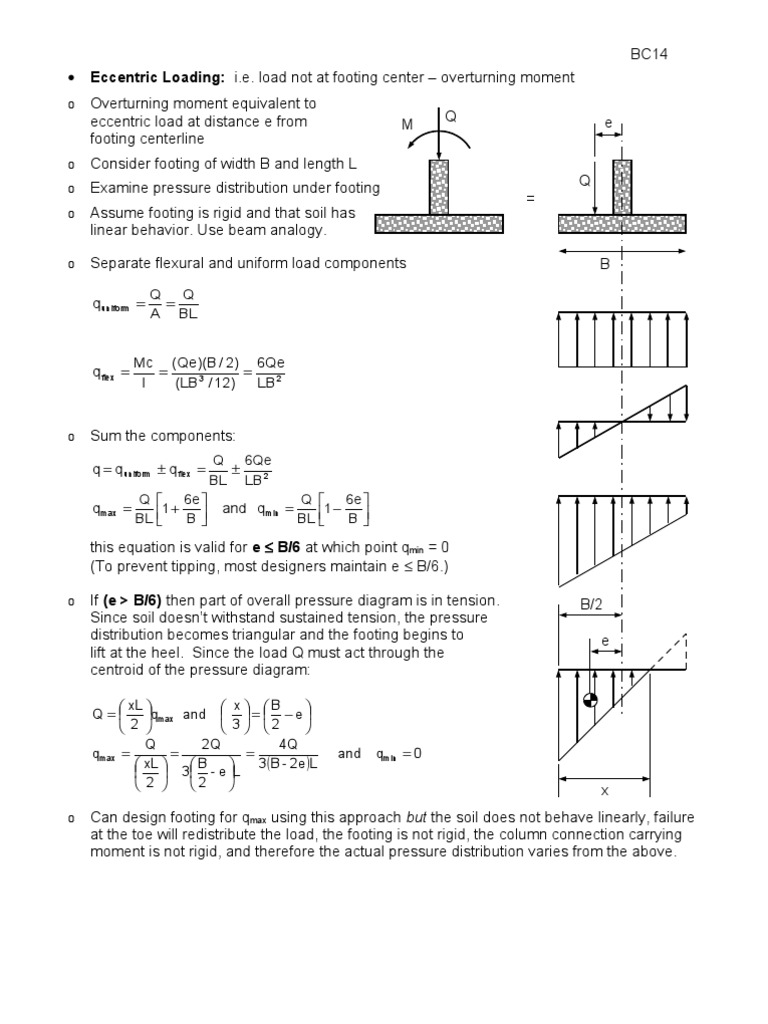 19 - Bearing Capacity - Eccentric Loading | PDF | Mechanical ...